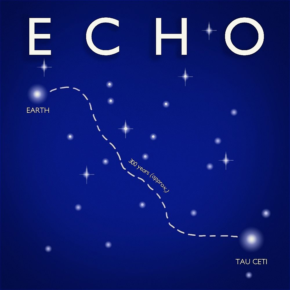 Echo - Two Episode Bundle